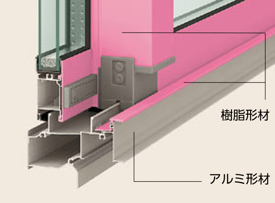 性能 ZEH｜JRJ_JR九州住宅株式会社
